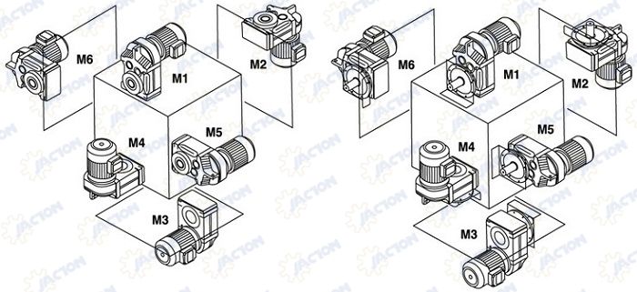 F57 FA57 FF57 FAF57 FAZ57 Parallel Shaft Helical Gearmotor,Shaft ...